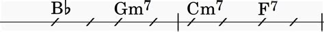Sheet Music Writing Rhythmslash Notation On A Single Line Staff