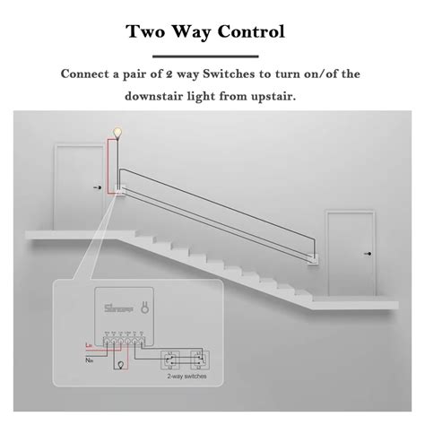 SONOFF MINIR Wifi DIY Switch Mini R Way Modules EWeLink APP Wireless Remote Control Work