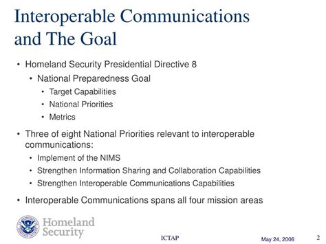 Ppt Interoperable Communications Technical Assistance Program May 24