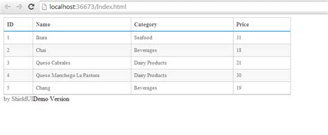 Using ASP NET Web API Framework Shield UI