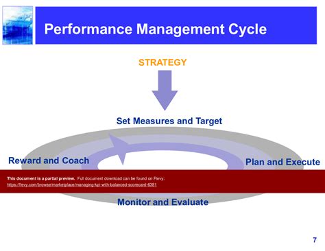 Managing KPI With Balanced Scorecard PPT Slide Deck