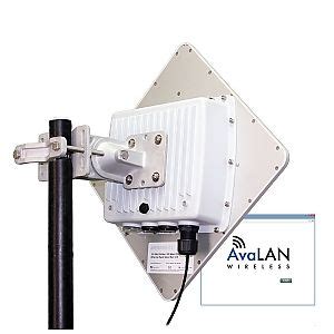 How To Connect The Netgear Router Artofit