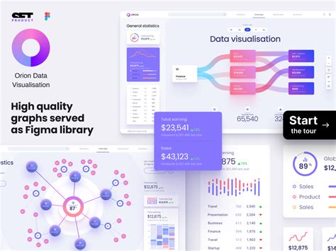 Orion - data visualization and charts kit for Figma