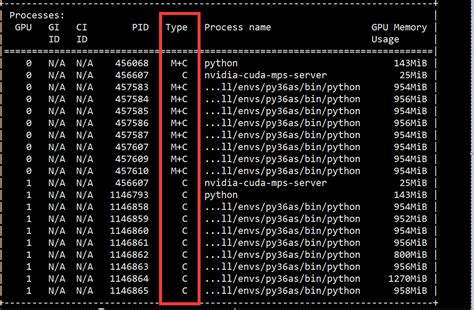 Mps Multi Process Service In Two Gpus General Nvidia Developer Forums