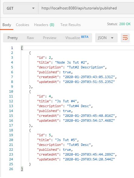 Nodejs Express And Postgresql Crud Rest Apis Example With Sequelize