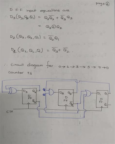 solved derive the state transition table and d flip flop input