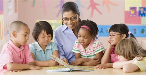 Visual Learning In The Classroom