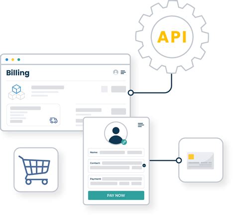 Market Data E Commerce Solutions Databp