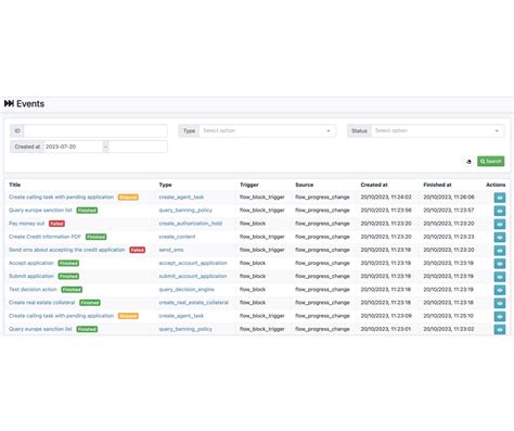 Factoring Software Fintech Market