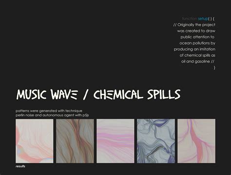 Chemical Spills P5js Generated Patterns On Behance