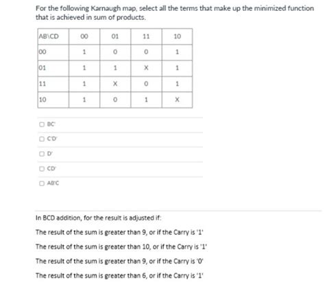 solved for the following karnaugh map select all the terms