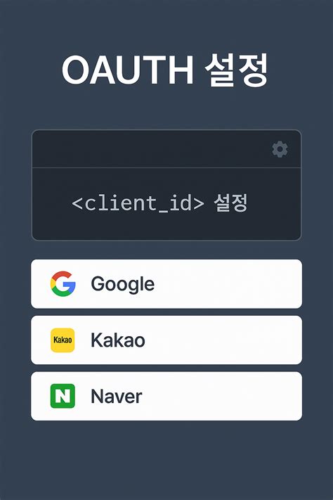 Oauth 20 Api Setting