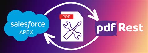 extract images from pdf api tool pdfrest
