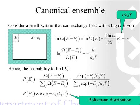 Boltzmann Machines Transformation Of Unsupervised Deep Learning — Part 1 By Random Nerd Medium