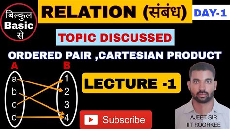 Relation Lecture 1 Ordered Pair Cartesian Product Relation Maths