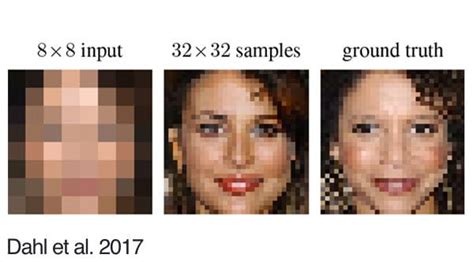 Deep Learning Based Image Super Resolution To Enhance Photos CV Tricks