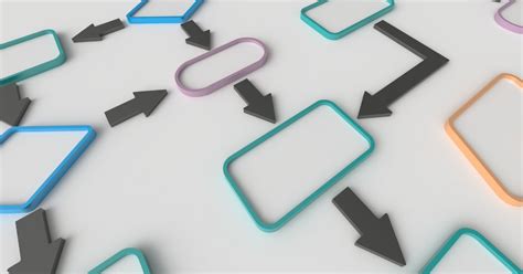 consistency coupling and complexity at the edge infoq
