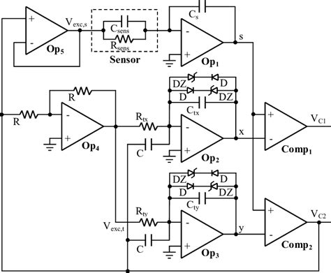 Scheme Of The Proposed Circuit Download Scientific Diagram