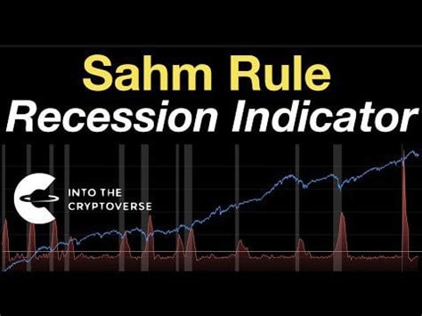 Sahm Rule Recession Indicator : r/intothecryptoverse