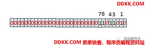 拼多多面试：如何用 Redis 统计独立用户访问量？使用redis记录操作次数 Csdn博客
