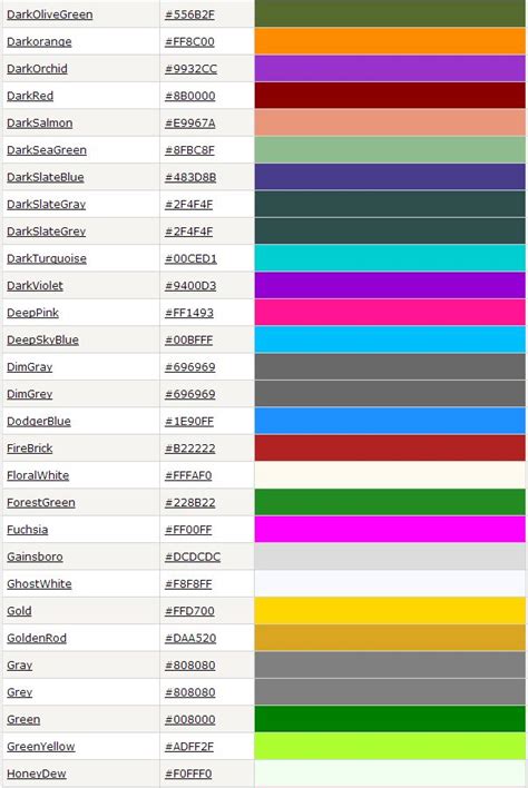 Html Color Chart Web Colors Color Chart Color Names Chart