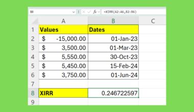How To Round Significant Figures In Excel Sheetaki