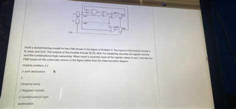 Reph Clk Build A Systemverilog Model For The Fsm