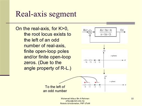 Chapter 8 Root Locus Techniques