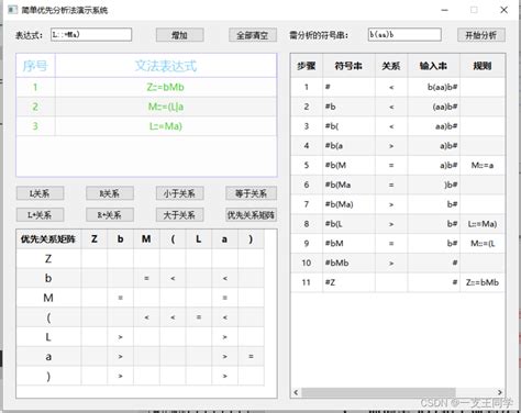 简单优先分析法演示系统——c c qt实现 简单优先分析法c＋＋编程 csdn博客