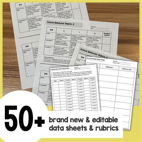 The Data Driven Toolkit The Autism Helper