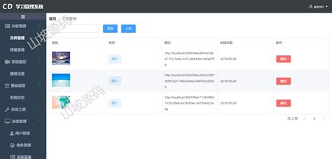 261 java源码 springcloud springboot vue 后台管理框架 源代码 源码海洋网