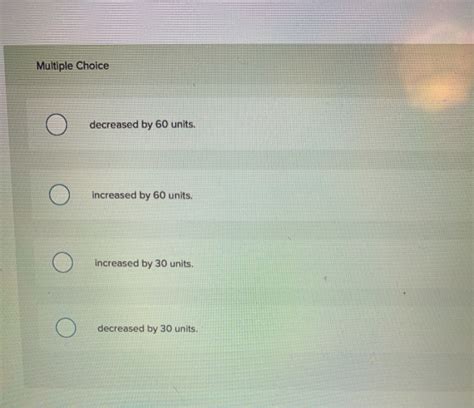 Solved Use The Following Table To Answer The Question Below Chegg