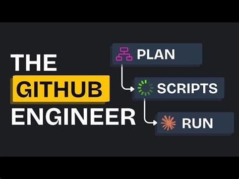 Exploring The Github Spec Kit A Comprehensive Guide To Spec Driven Development Galaxyai