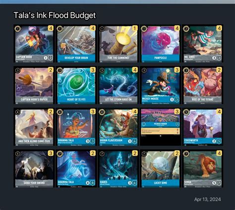 Talas Ink Flood Budget Lorcana Deck Disney Lorcana