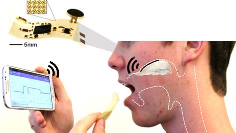 Food Sensors To Track Every Bite And Gulp IEEE Spectrum