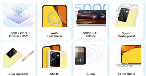 Review Kelebihan Dan Kekurangan Vivo Y Hp Vivo Jutaan Yang Bagus Elppas Com