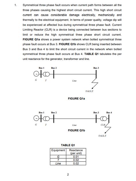 solved symmetrical three phase fault occurs when current