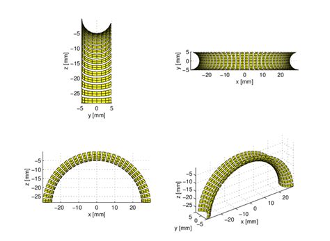 Elevation Focused Convex Array Transducer For Obtaining A Download Scientific Diagram