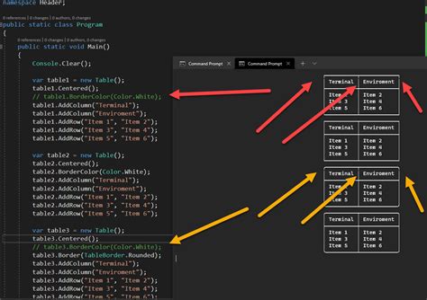 wrong border · issue 774 · spectreconsole nsole · github