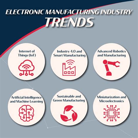 Qbot Technologies On Linkedin Automation Qbottech Robotics