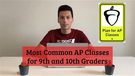 Most Common Ap Classes For Freshman And Sophomores Youtube