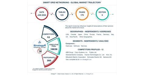 A 18 9 Billion Global Opportunity For Smart Grid Networking By 2026