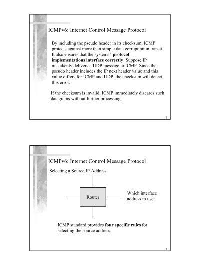 Icmpv6