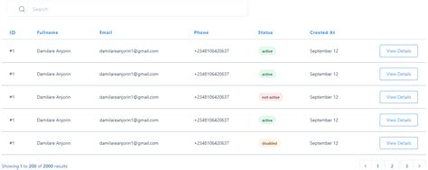 35 Tailwind Table Component Examples