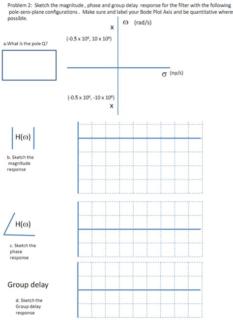 Problem Sketch The Magnitude Phase And Group Chegg