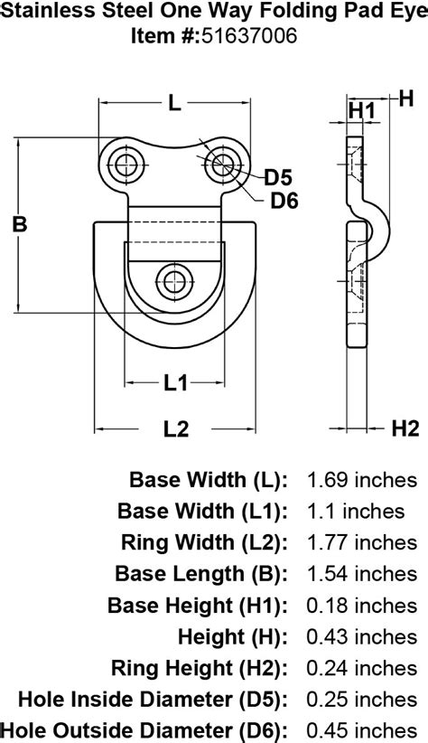 Pad Eye Color Code At Charlotte Wiltshire Blog