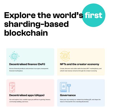 8 Things You Need To Know About Zilliqa Zil By Ehsan Yazdanparast Coinmonks Medium