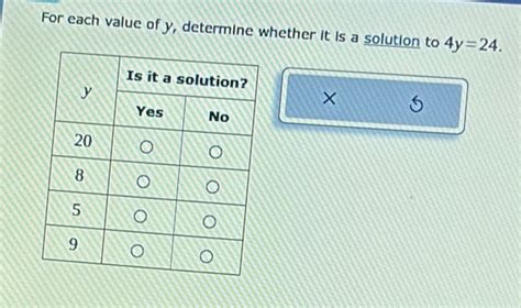 solved for each value of y determine whether it is a solution to 4y