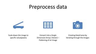 Mini Project DS Batch Pptx