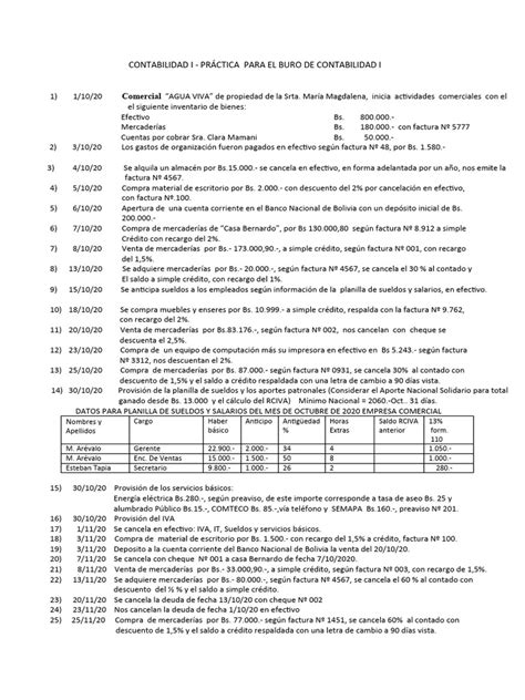 Práctica De Contabilidad Pdf Industrias De Servicio Corporaciones